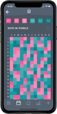 Year in Pixels Apps - A comparison of apps with the Year in Pixels chart